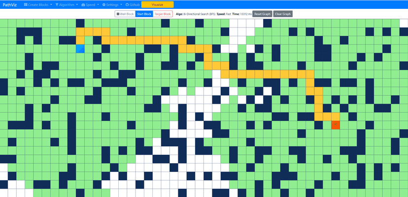 How to create a route finder on an SVG map | Gearheart's tips