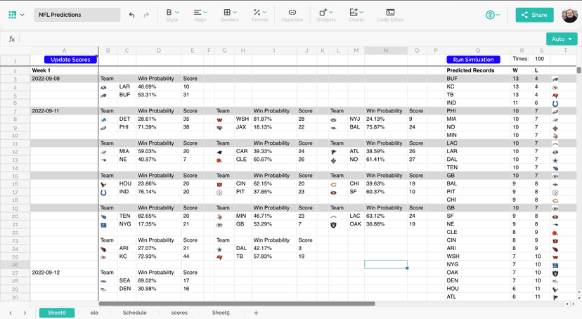 Smooth React virtual scroll with fixed rows, columns