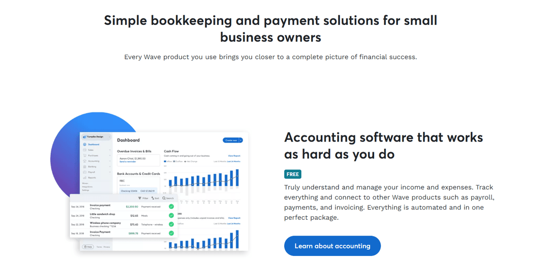 How to Develop Accounting Software [Complete Guide] | Gearheart